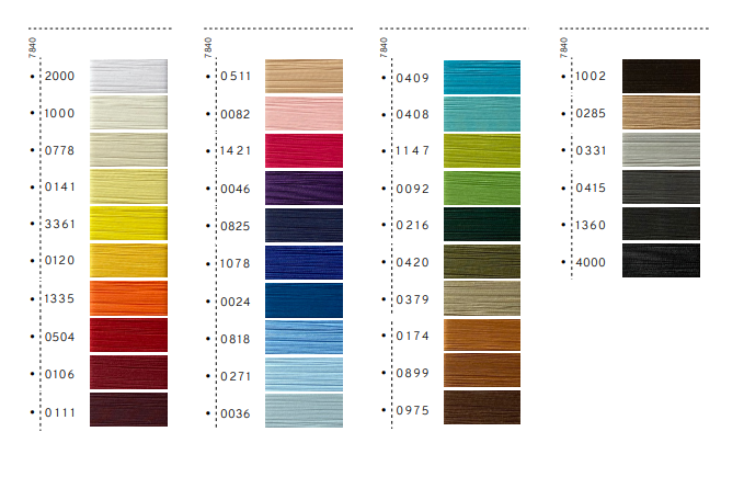Mettler Seraflex Elastic Thread - The Sewing Machine Shop
