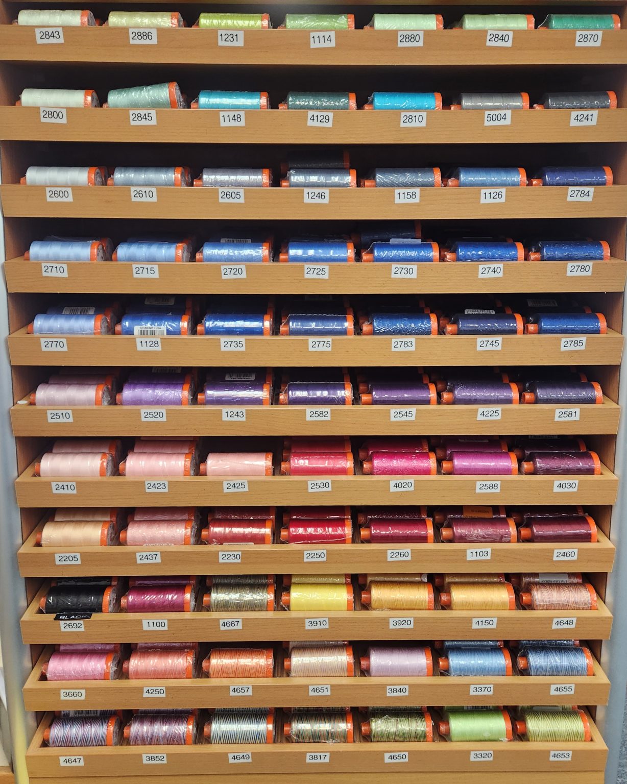 Sewing Machine Thread Guide - The Sewing Machine Shop