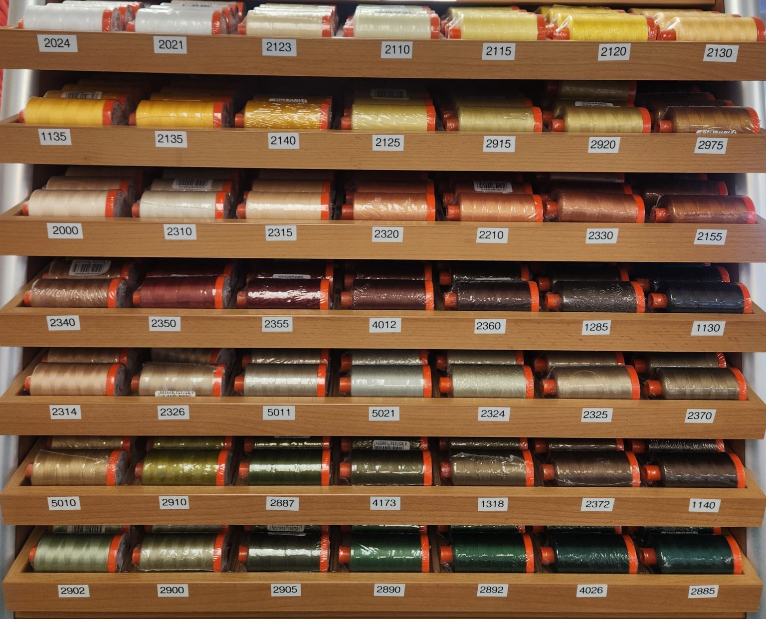 Sewing Machine Thread Guide - The Sewing Machine Shop